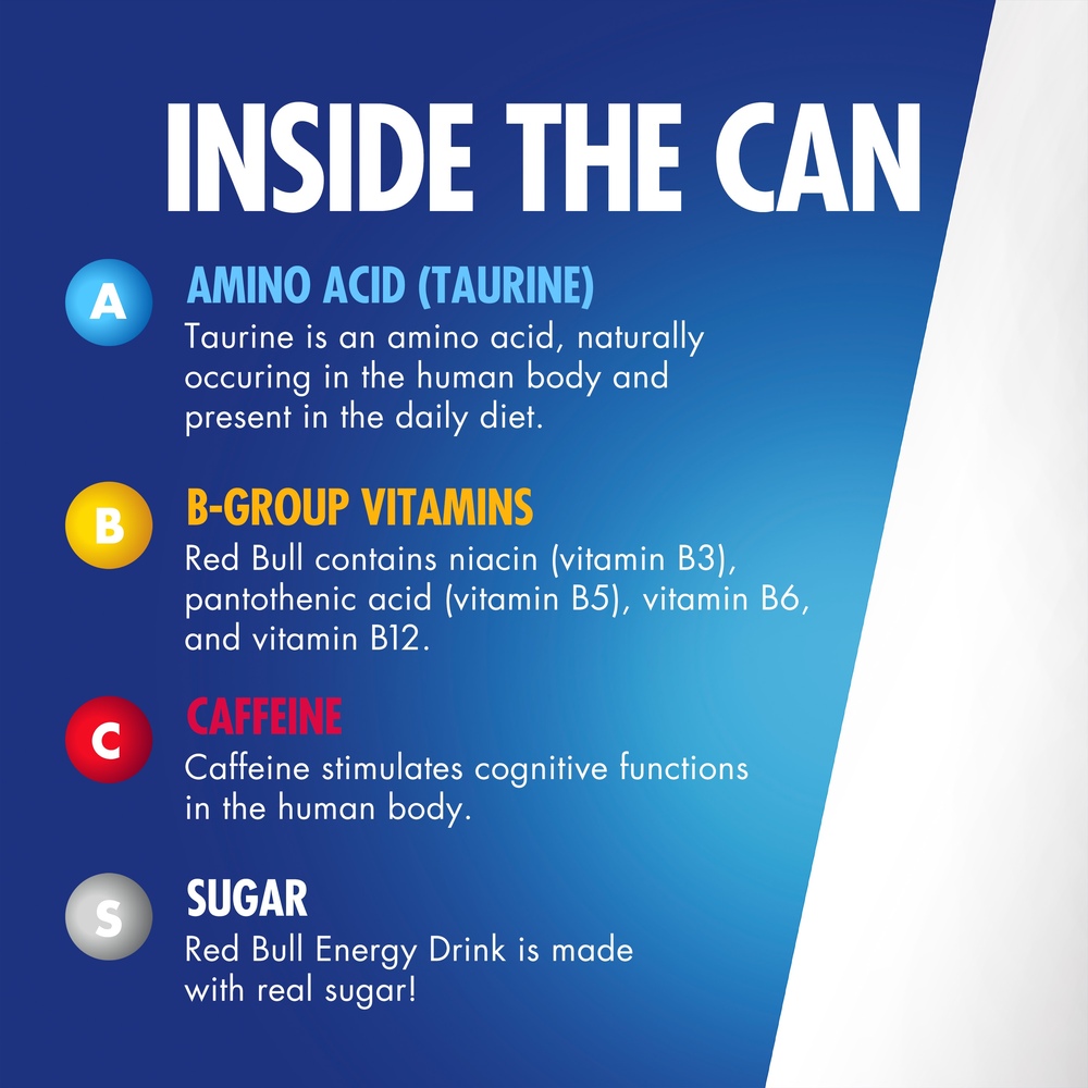 Red Bull Energy Drink-Nutrition-Facts