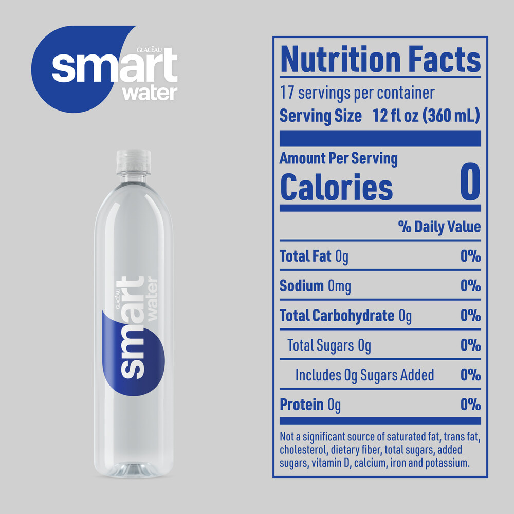 Smart Water Sizes