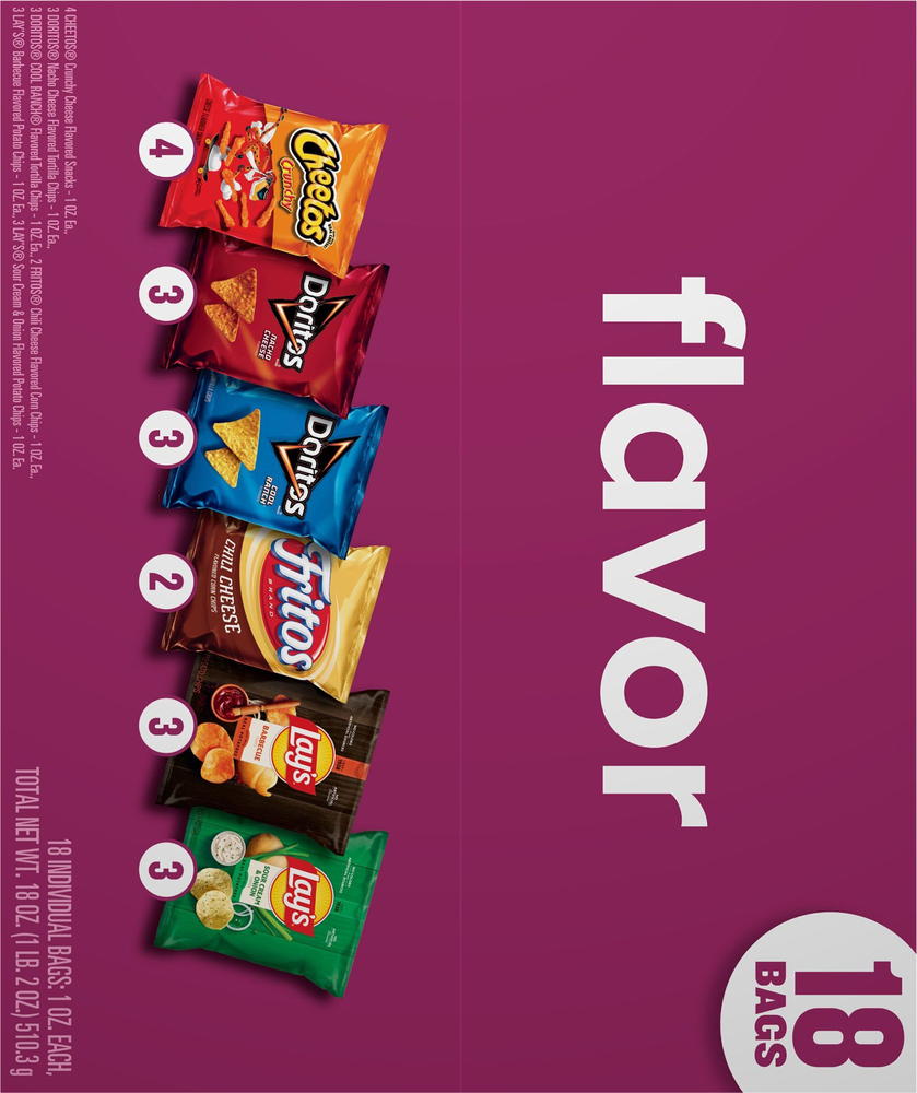 Frito Lay Flavor Mix-Planogram-Back
