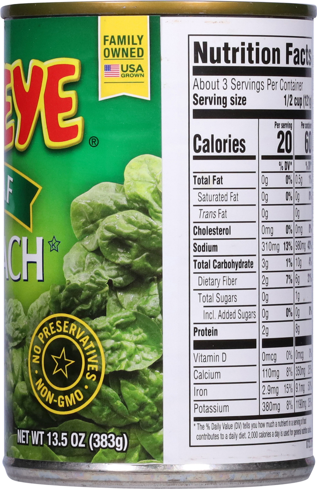 popeye spinach candy