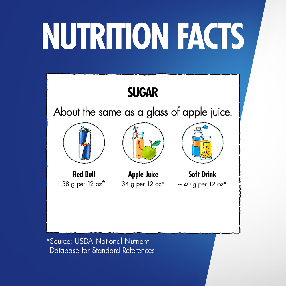 Red Bull The Yellow Edition Energy Drink, Tropical-Ingredients