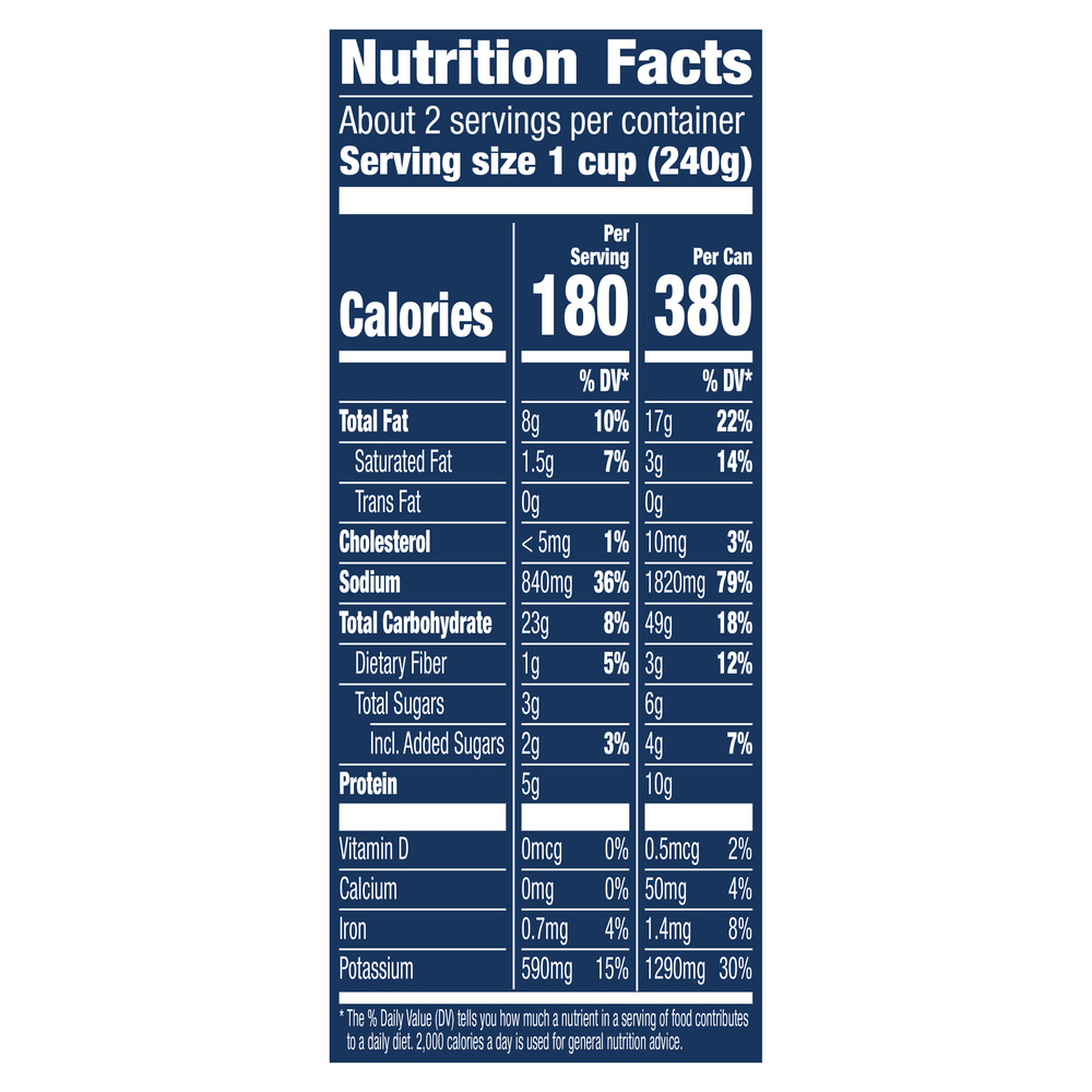 Progresso Soup, New England Clam Chowder, Traditional-Nutrition-Facts