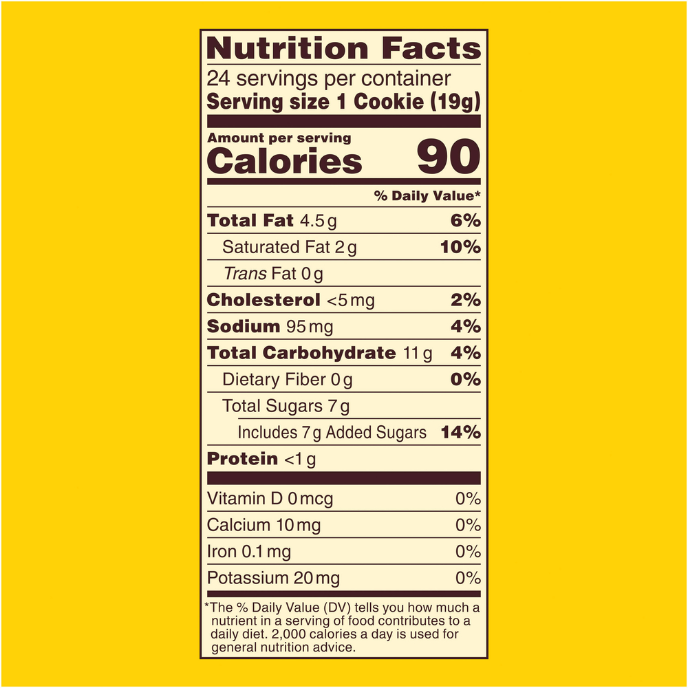 Toll House White Chip Macadamia Nut Cookie Dough-Nutrition-Facts