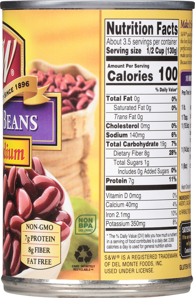 how to prepare kidney beans nutrition