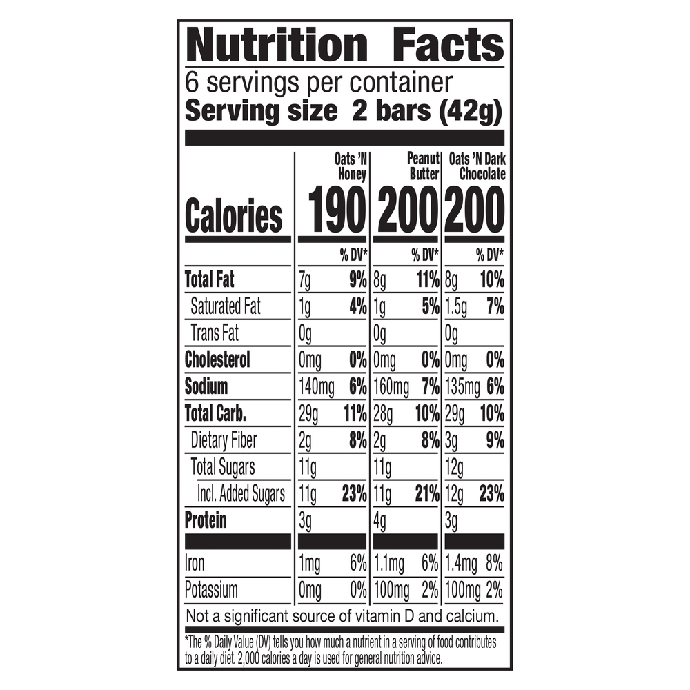 Granola Bars Nature Valley Nutrition Facts at Marcia Chester blog