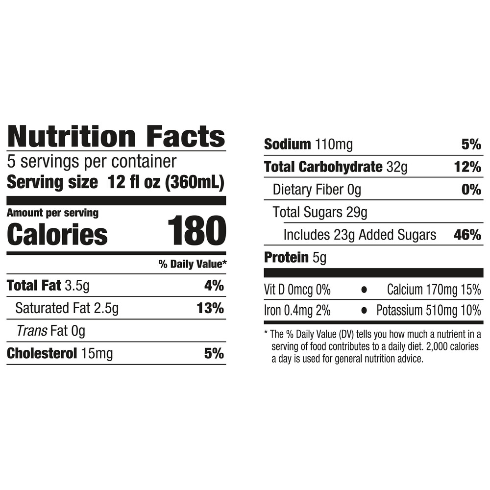 International Delight Iced Coffee, Mocha-Nutrition-Facts