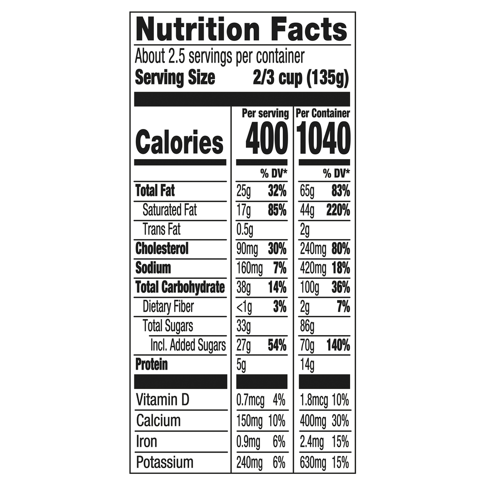 Haagen-Dazs Ice Cream, Caramel Cone-Nutrition-Facts