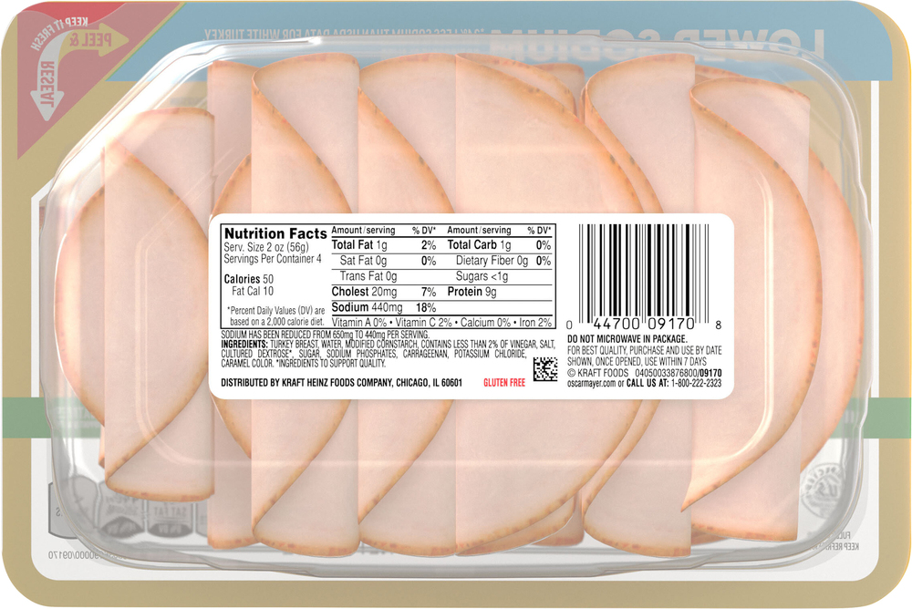 Deli Fresh Turkey Breast Nutrition at Melissa Trexler blog