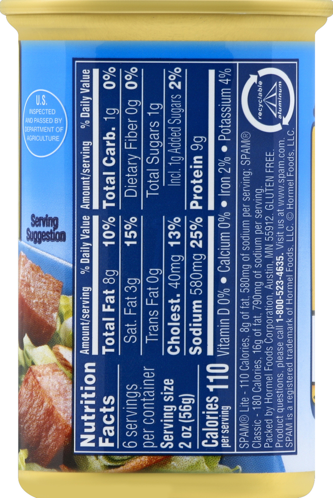 Spam Spam, Lite-Planogram-Right