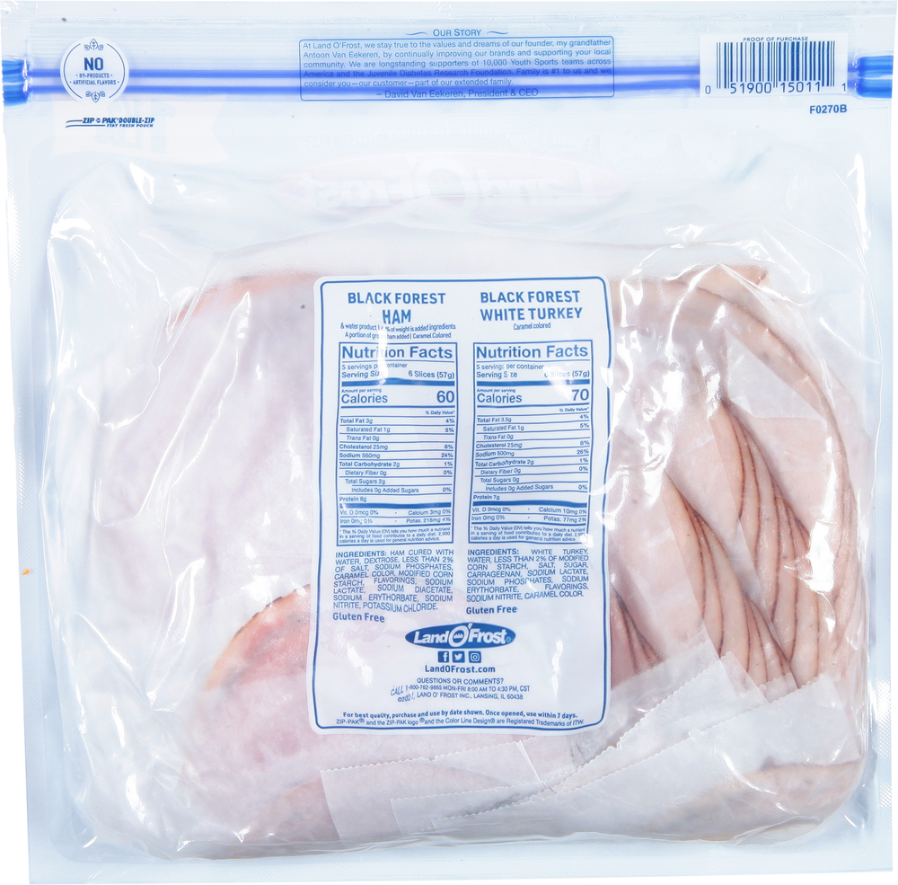 Land O'Frost Ham/White Turkey, Black Forest, Premium Variety-Planogram-Back