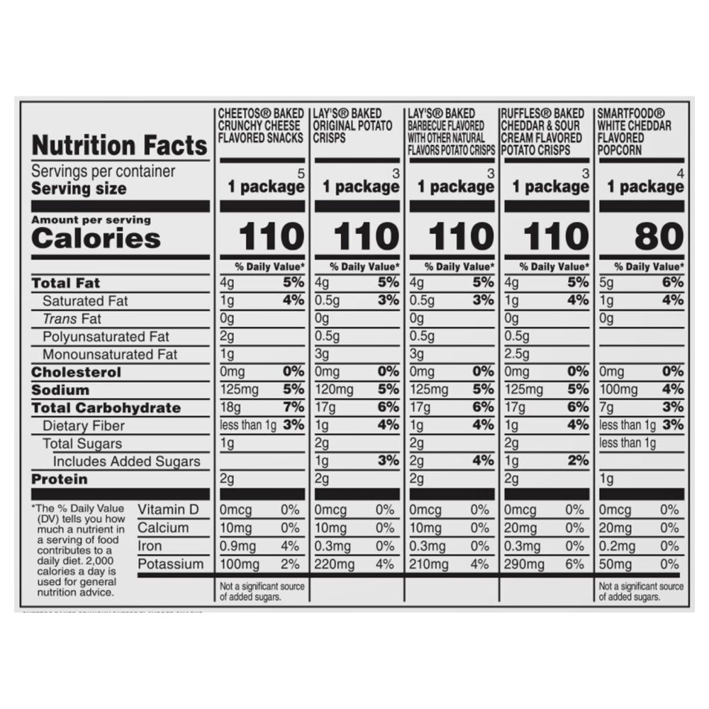 Frito Lay Snacks, Baked & Popped Mix-Nutrition-Facts