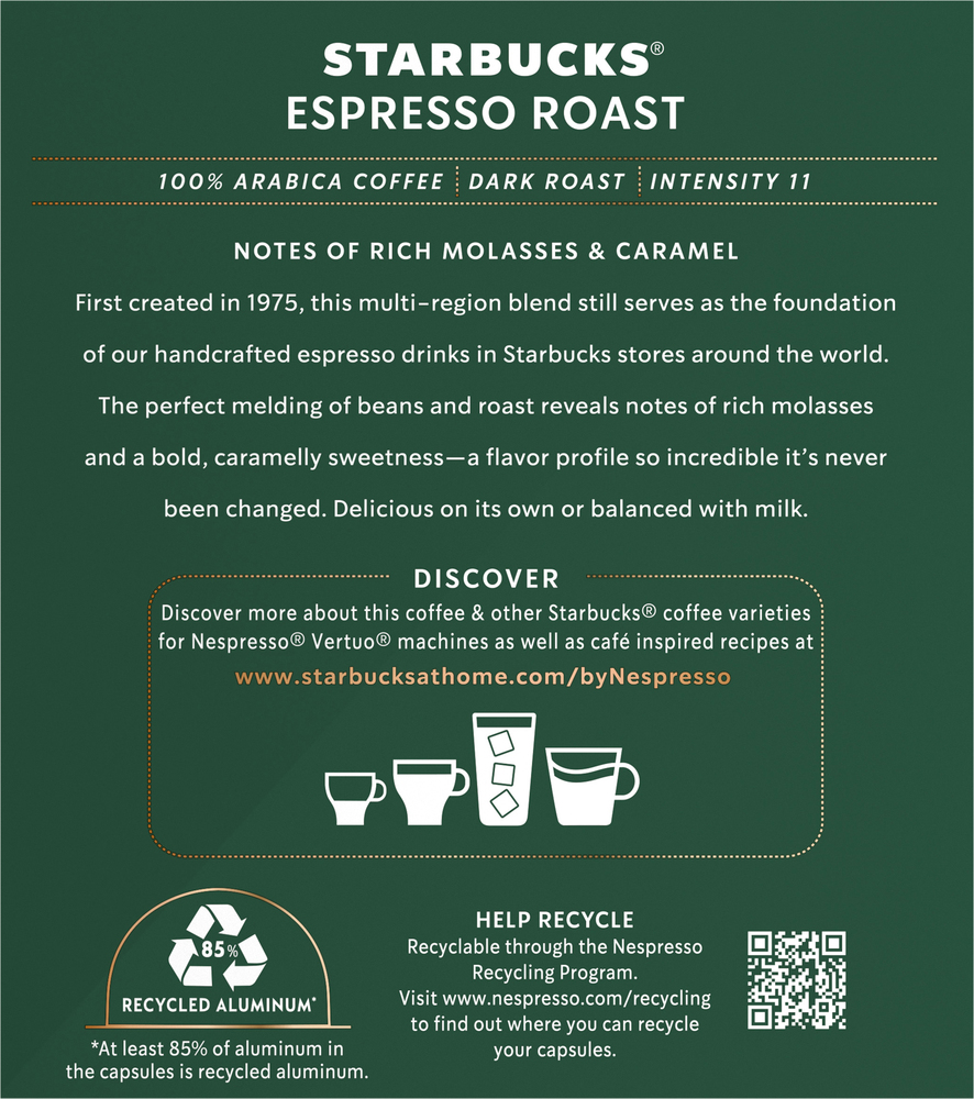 nespresso capsules acidity chart