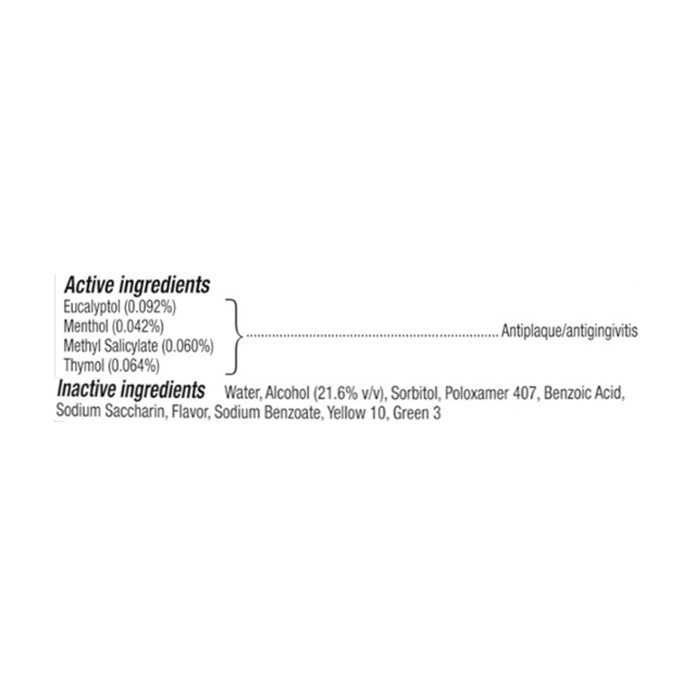 Listerine Mouthwash, Antiseptic, Freshburst-Ingredients