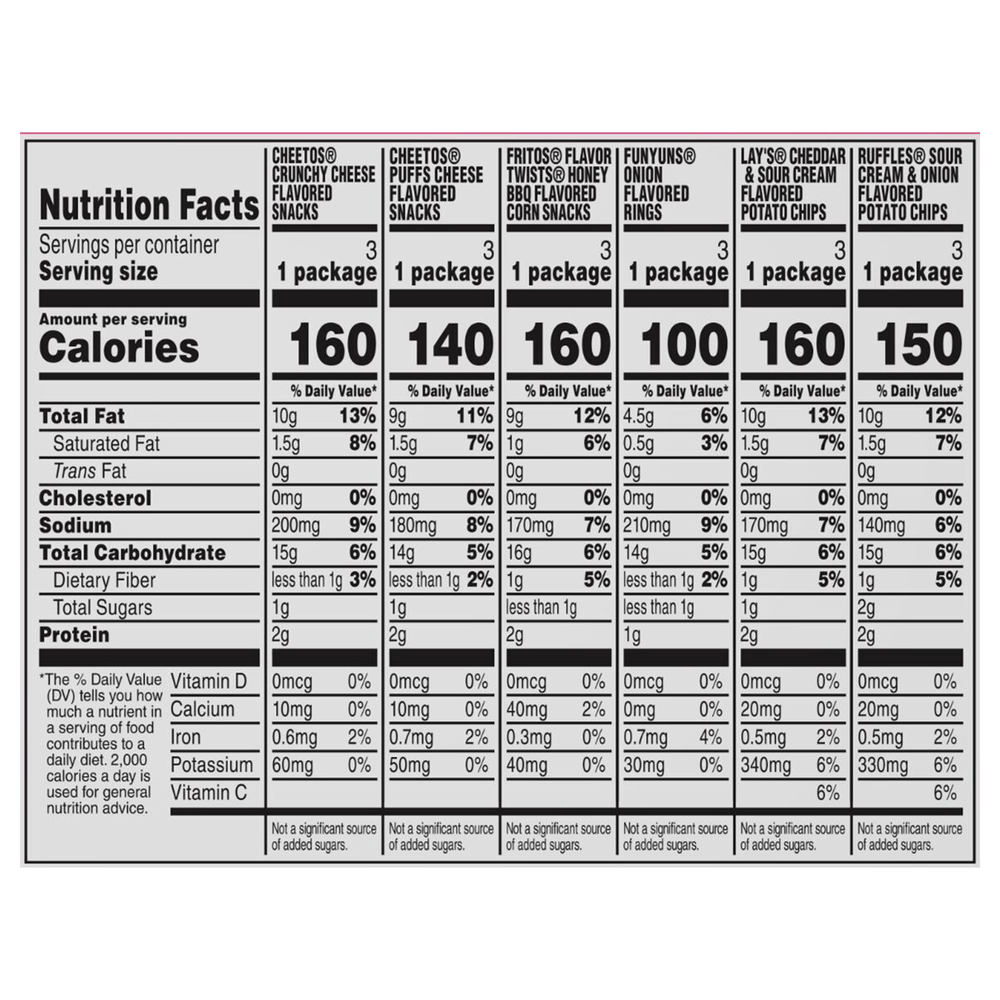 Frito Lay Family Fun Snacks-Nutrition-Facts
