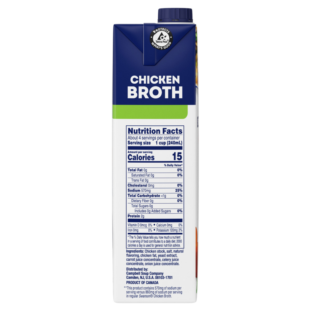 Swanson® Natural Goodness Lower Sodium Chicken Broth-Planogram-Right