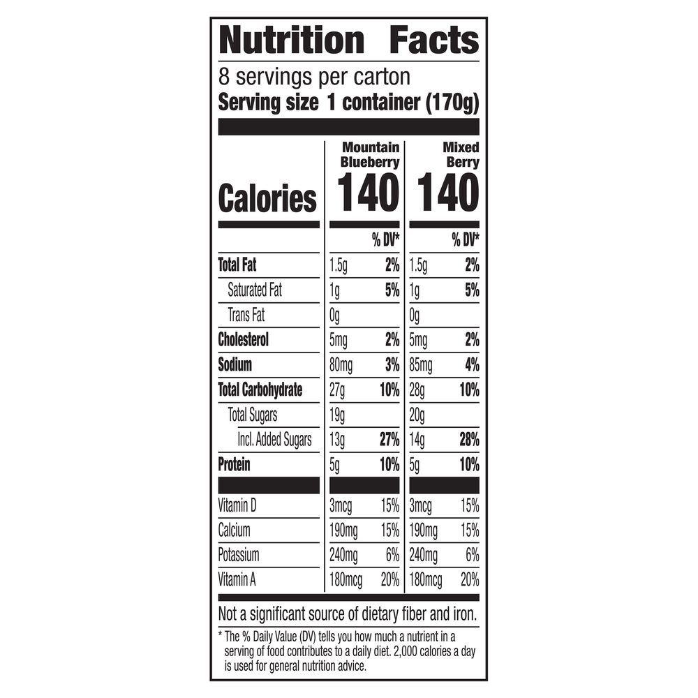 Yoplait Original Yogurt, Low Fat, Mountain Blueberry, Mixed Berry ...
