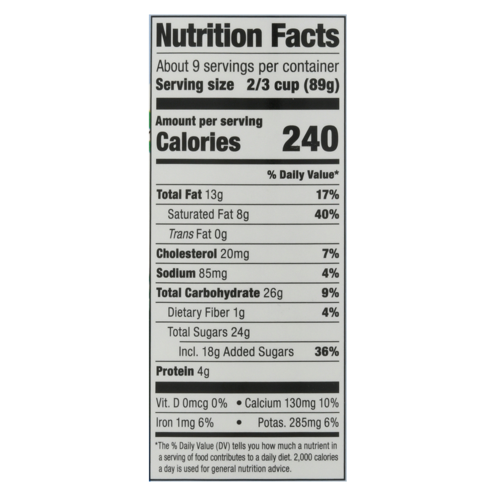 Sunnyside Farms Ice Cream, Premium, Mint Moose Tracks-Nutrition-Facts
