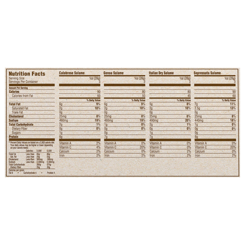 Columbus Charcuterie Sampler-Nutrition-Facts