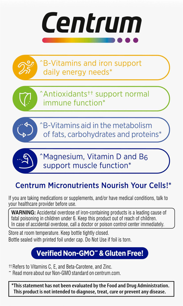 Centrum Multivitamin/Multimineral Supplement, Men, Tablets-Planogram-Left