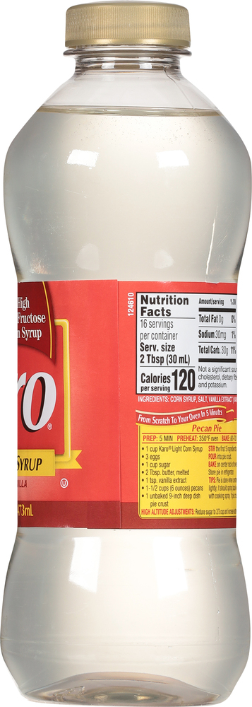 Karo Corn Syrup For Constipation