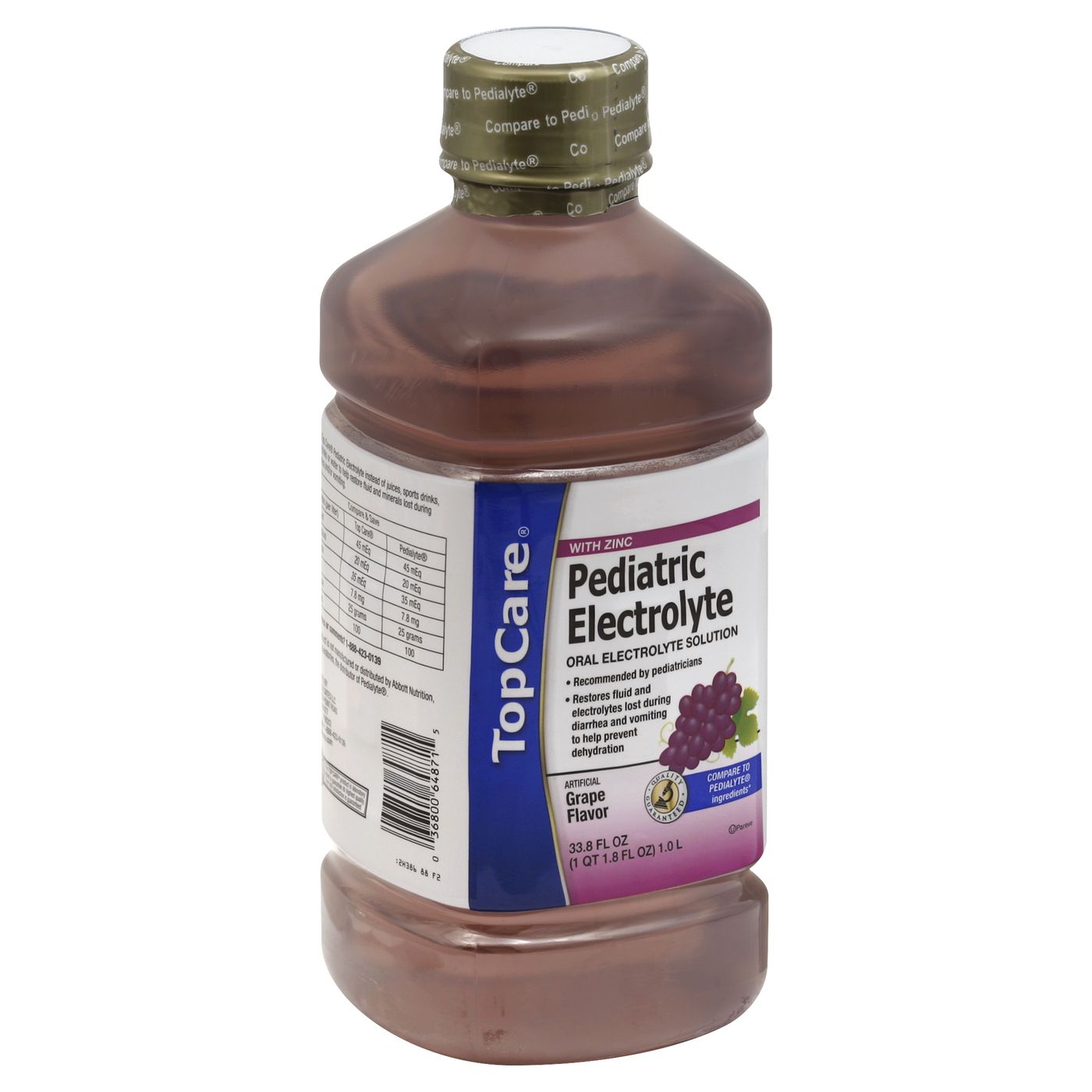 children's electrolyte solution