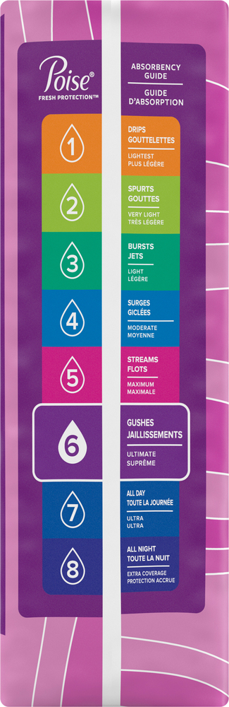 Poise Fresh Protection Pads, Ultimate, Long-Planogram-Left
