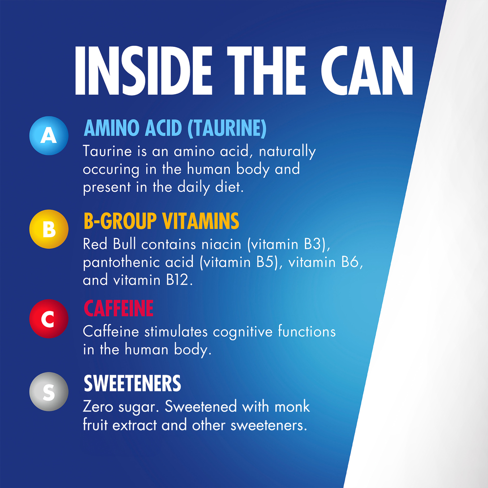 Red Bull Energy Drink, Zero Sugar-Ingredients