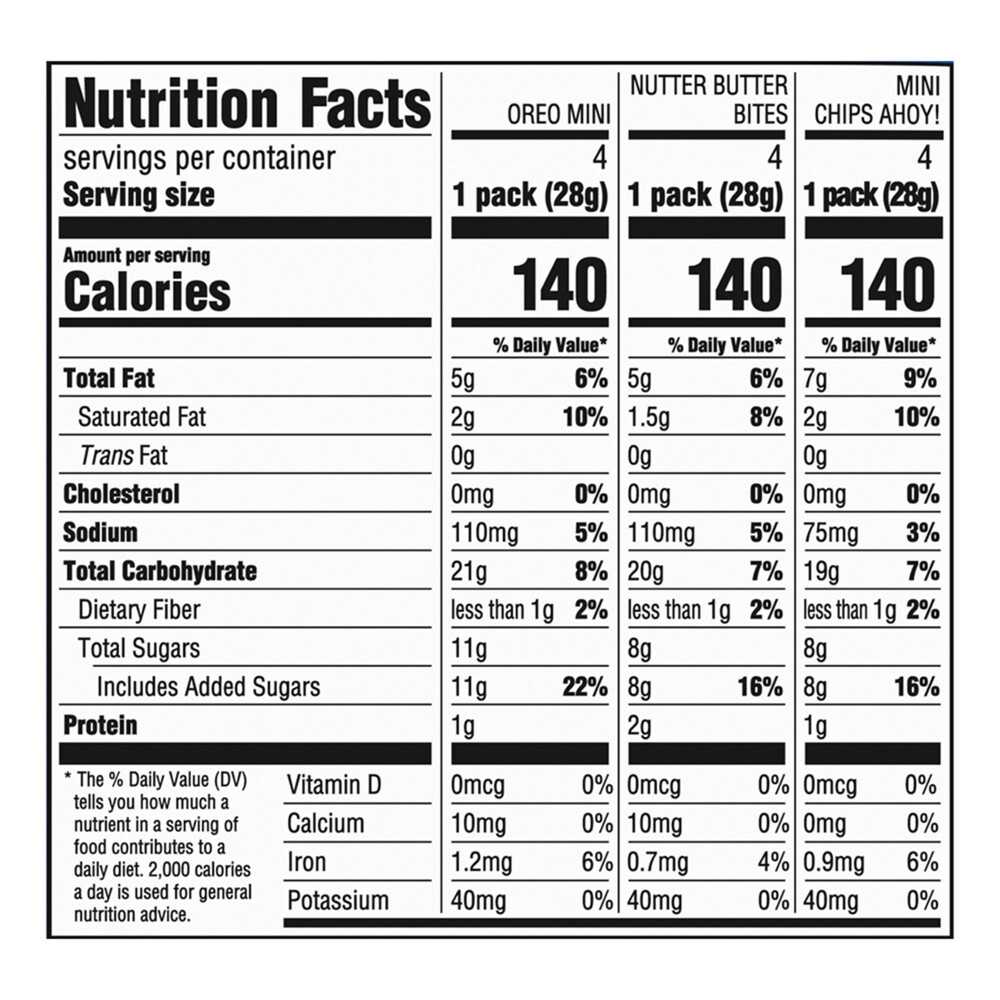 CHIPS AHOY!/NUTTER BUTTER/OREO Nabisco Cookie Variety Pack OREO Mini ...