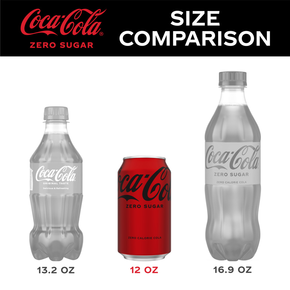 Coca-Cola Zero Sugar Diet Soda Soft Drink-Planogram-Back