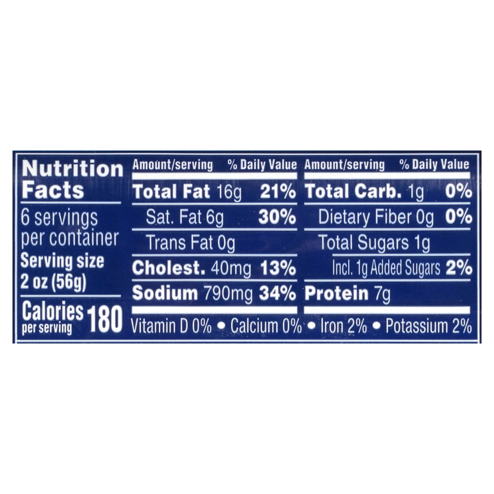 Spam Spam, Classic-Nutrition-Facts