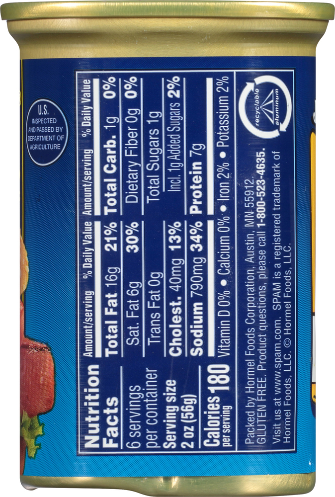 Spam Spam, Classic-Planogram-Right