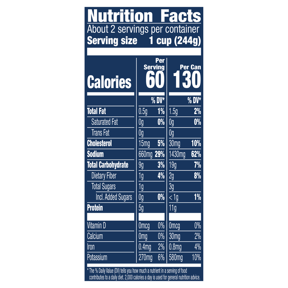 Progresso Soup, Light, Chicken Noodle-Nutrition-Facts