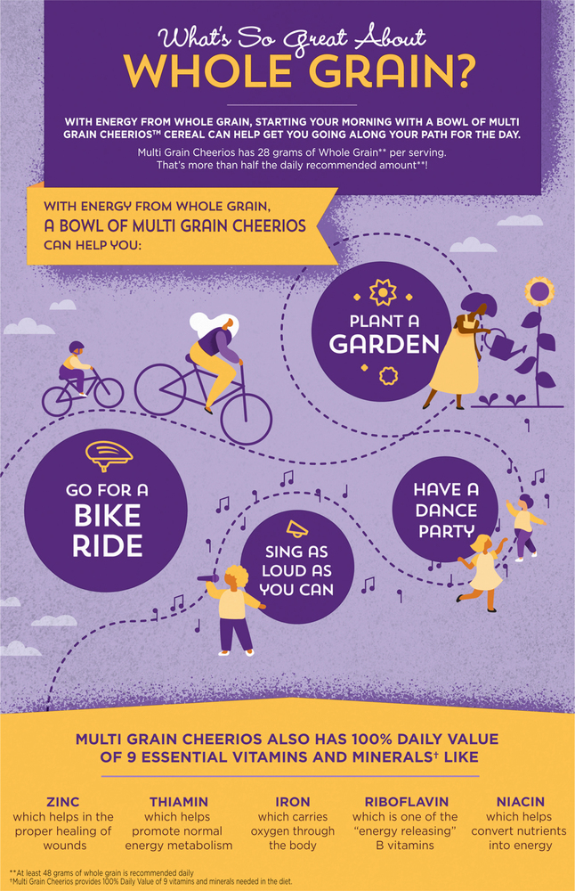 Cheerios Cereal, Multi Grain, Large Size-Planogram-Back