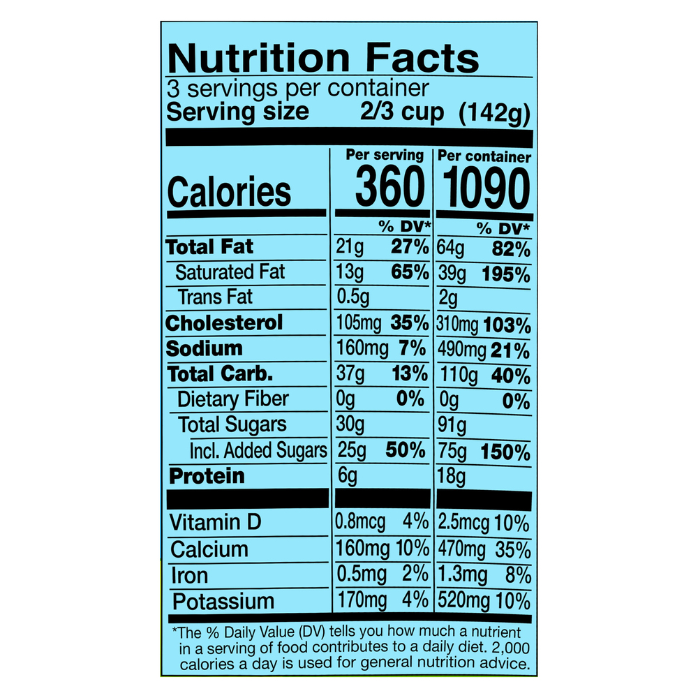Ben & Jerry's Ice Cream, Mint Chocolate Cookie-Nutrition-Facts