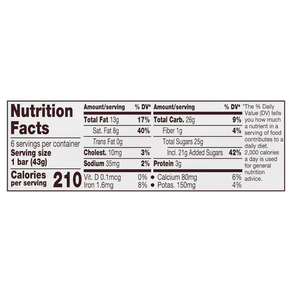 Hershey's Milk Chocolate, Full Size-Nutrition-Facts