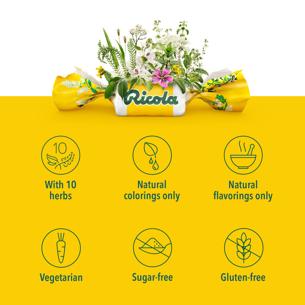 Ricola Lemon Mint, Sugar Free, Throat Drops-Ingredients