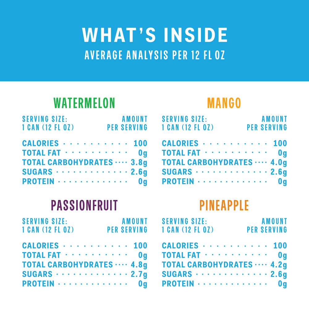 High Noon Tropical Pack Vodka Hard Seltzer Variety-Nutrition-Facts