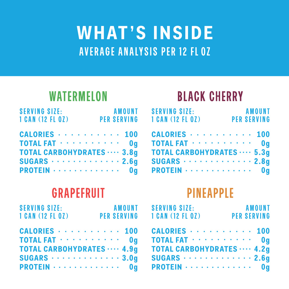 High Noon Vodka Hard Seltzer Variety Pack 12 Cans-Nutrition-Facts