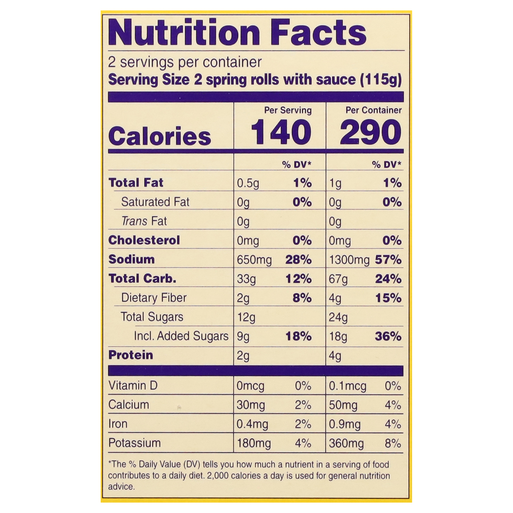 one spring roll carbs