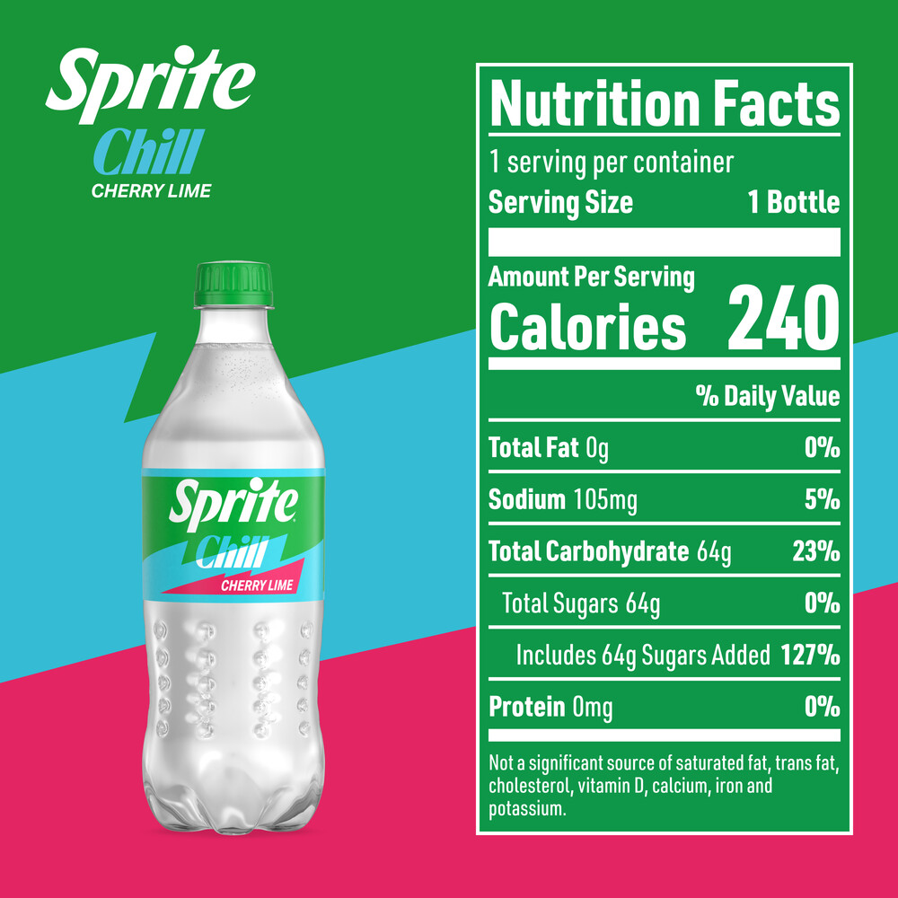 sprite facts