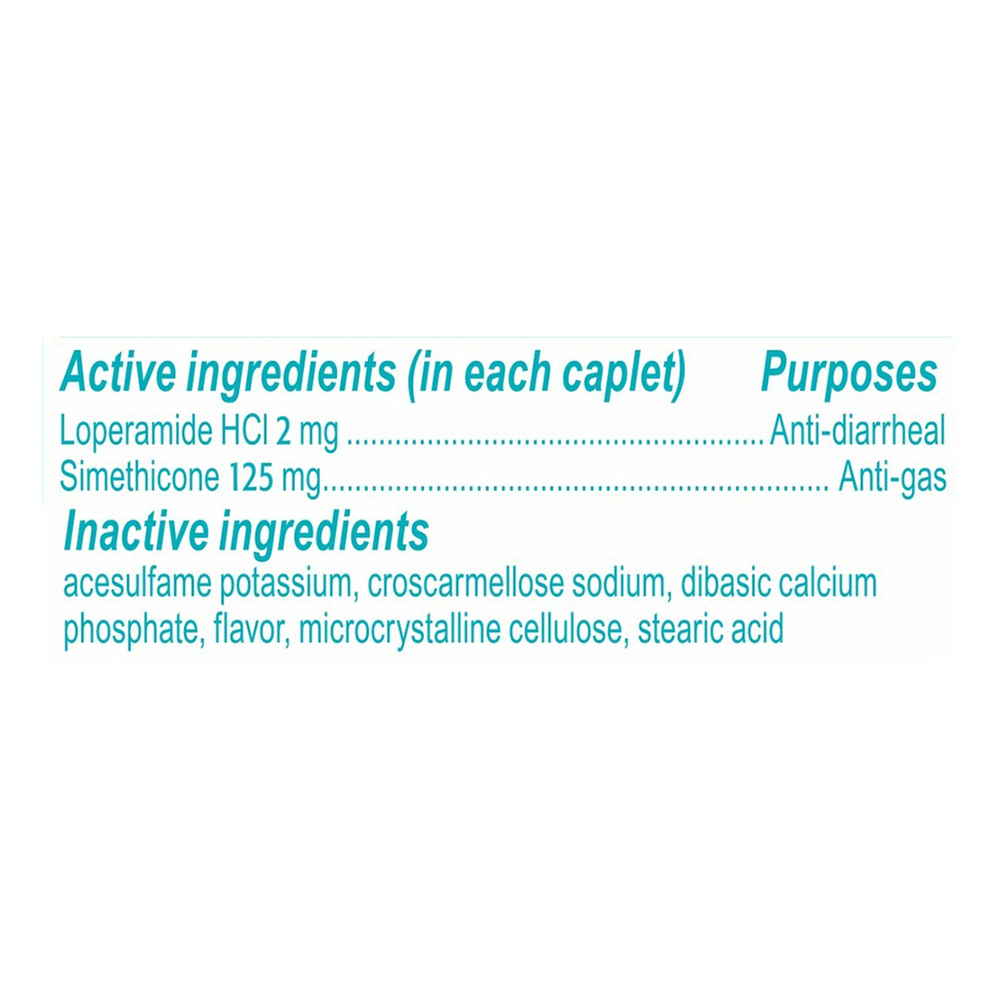 Imodium Multi-Symptom Relief, Caplets-Ingredients