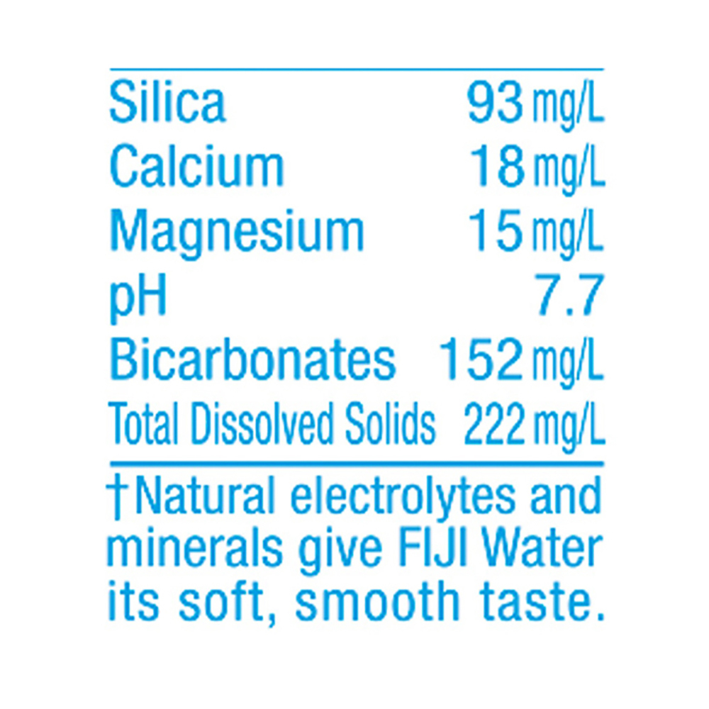 Fiji Water, Artesian, Natural-Nutrition-Facts