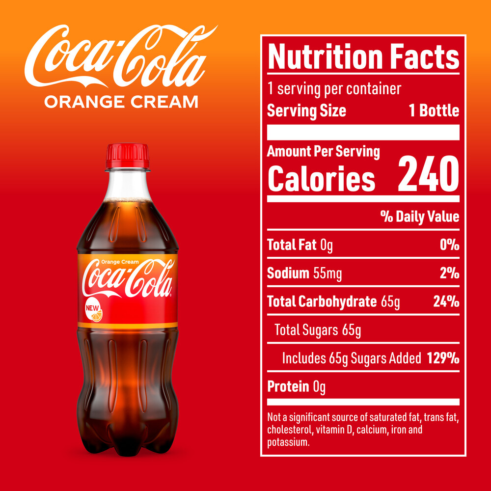 Coke Nutrition Label