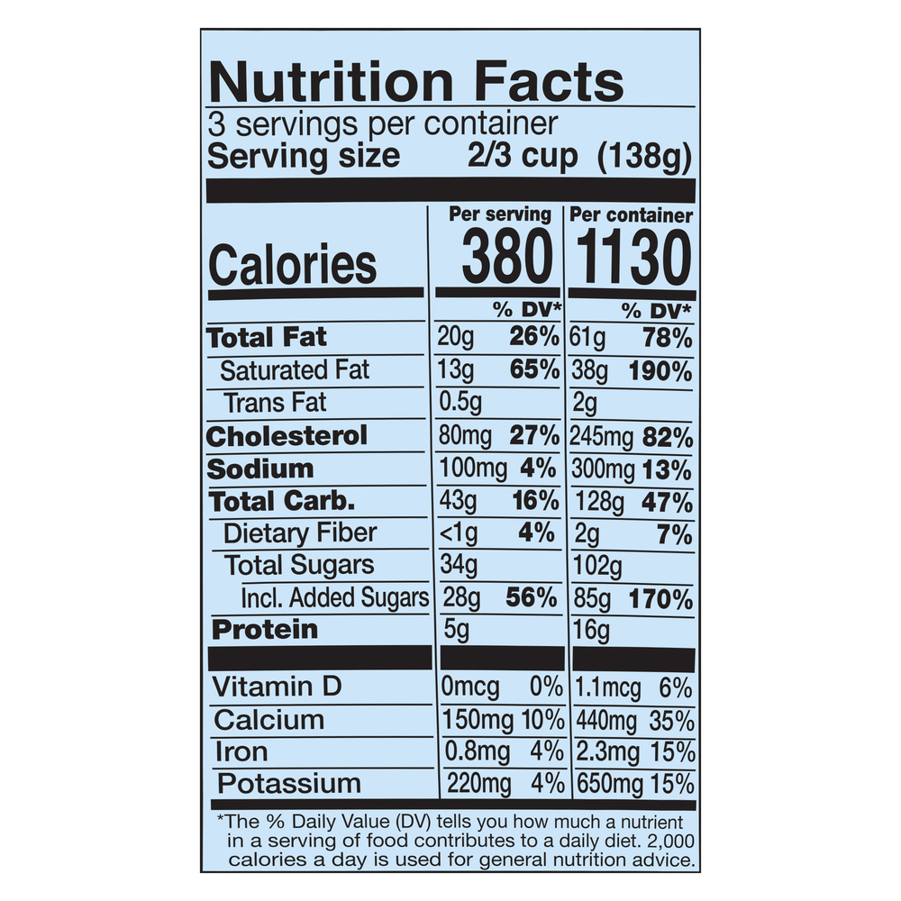 Ben & Jerry's Ice Cream, Chocolate Chip Cookie Dough-Nutrition-Facts
