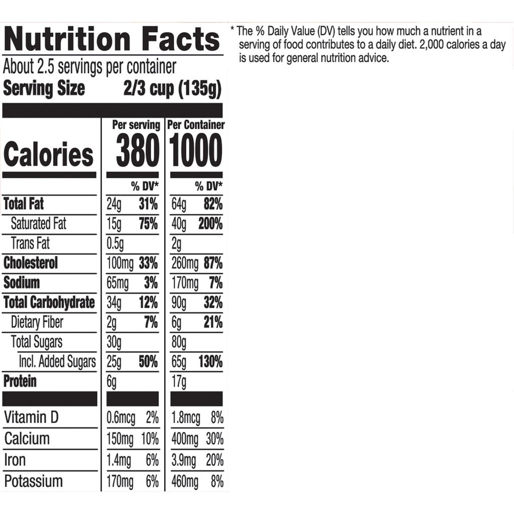 Haagen-Dazs Ice Cream, Chocolate Chocolate Chip-Nutrition-Facts