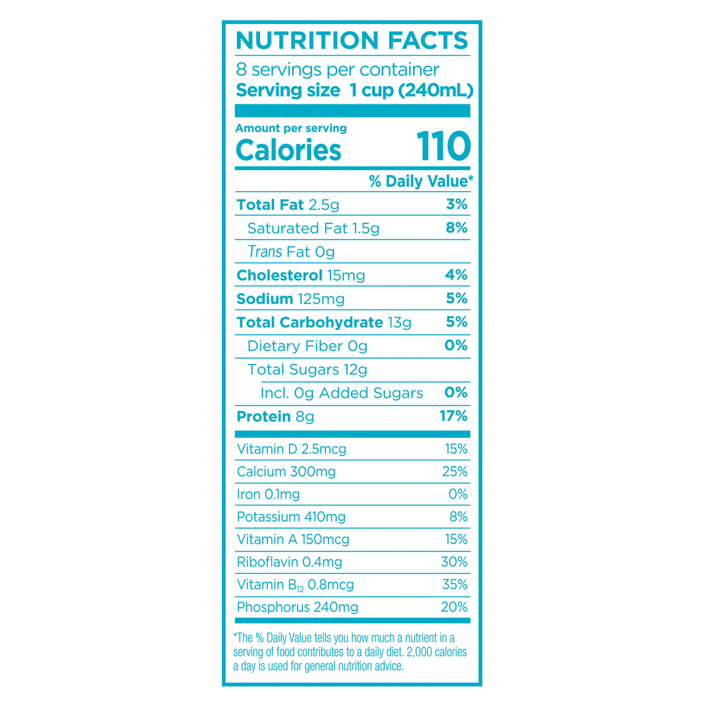 1 Milk Nutrition Facts These Are The Nutrition Facts For My Chocolate