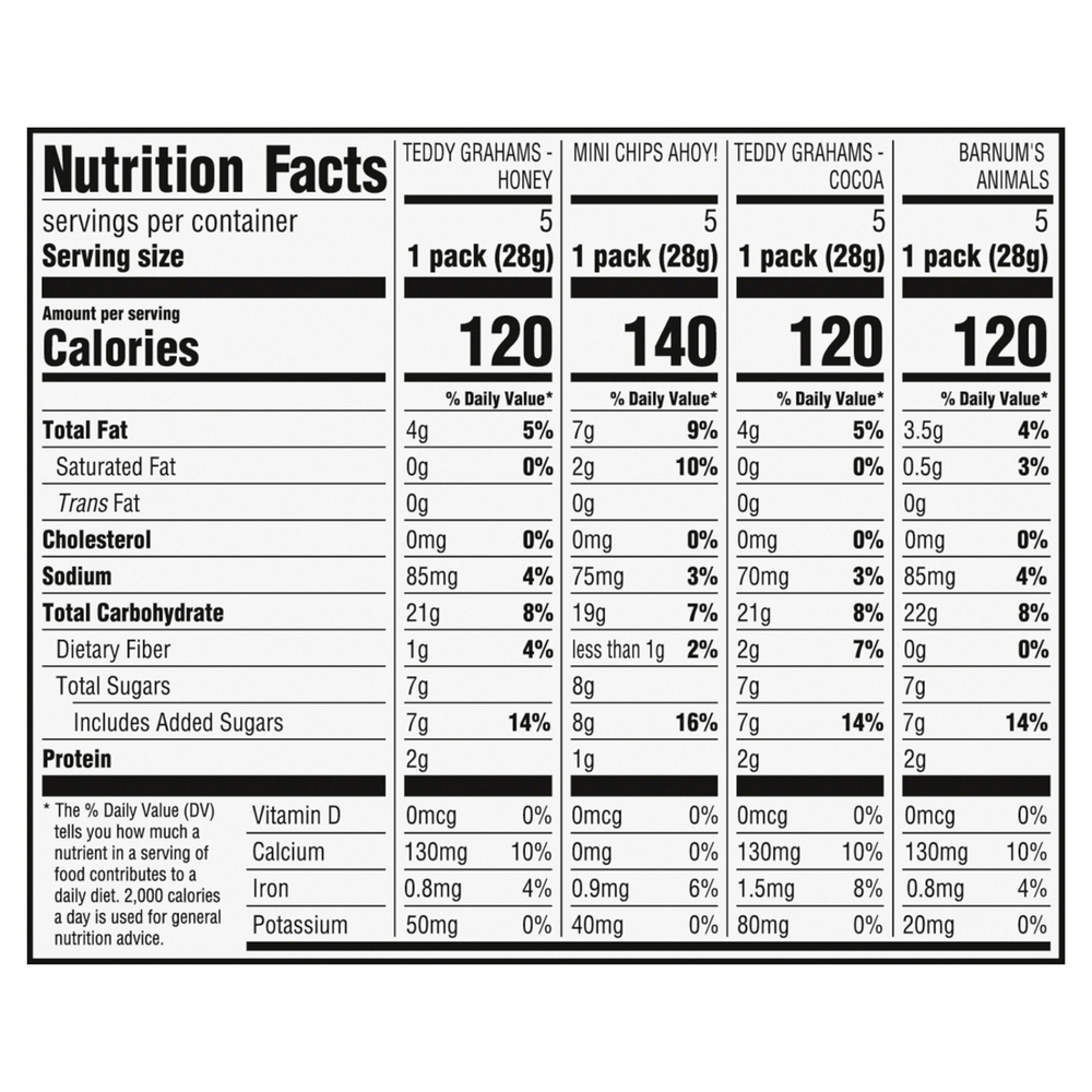 Nabisco Cookies, Assorted, 20 Pack-Nutrition-Facts