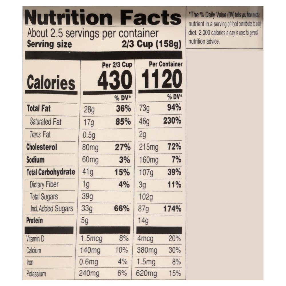 Acme Valley Ice Cream, Full Strength, Mint Chip-Nutrition-Facts