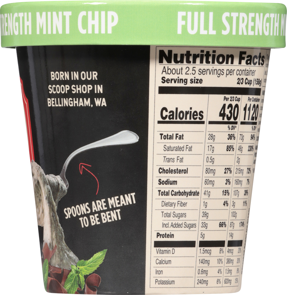 Acme Valley Ice Cream, Full Strength, Mint Chip-Planogram-Right