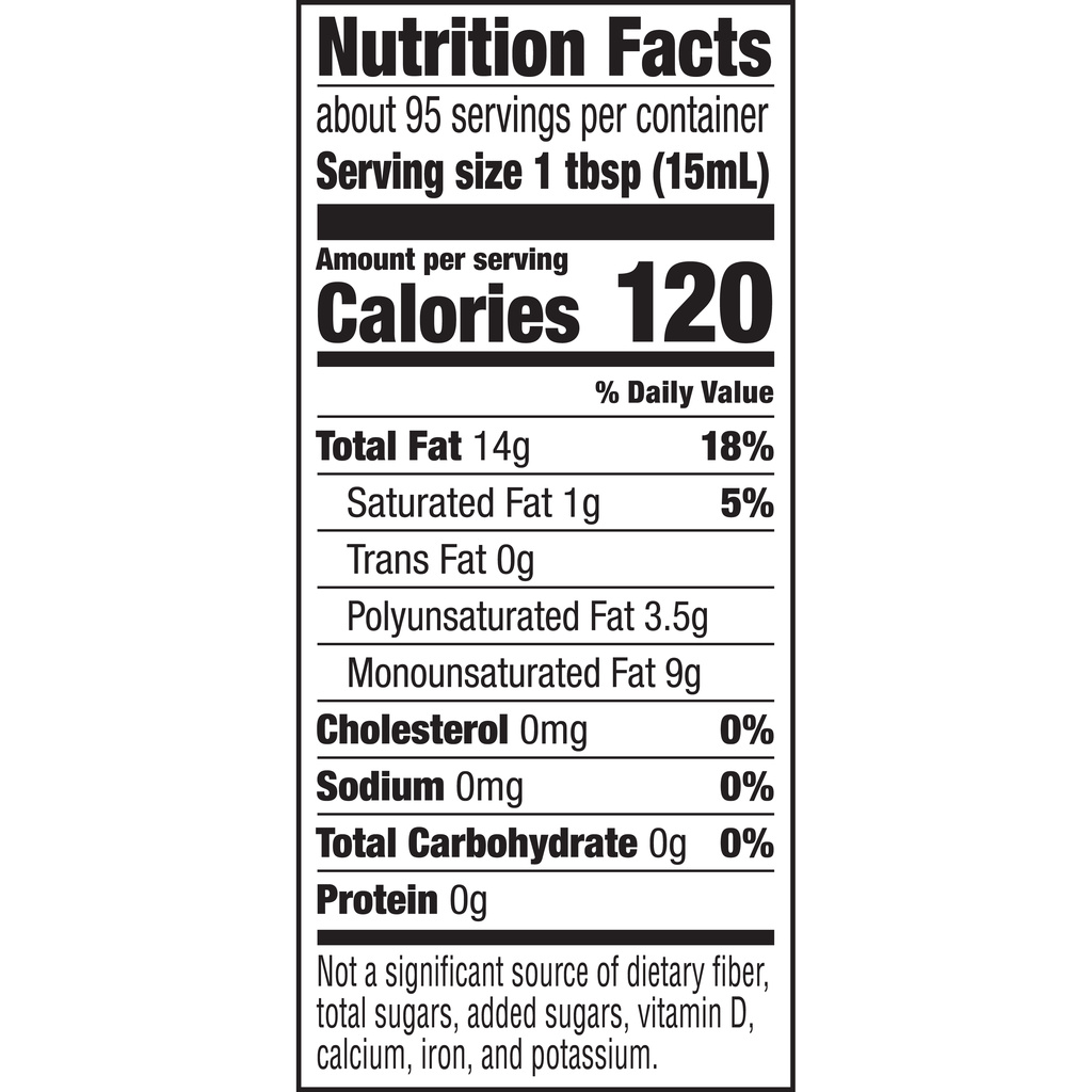 Wesson Canola Oil-Nutrition-Facts